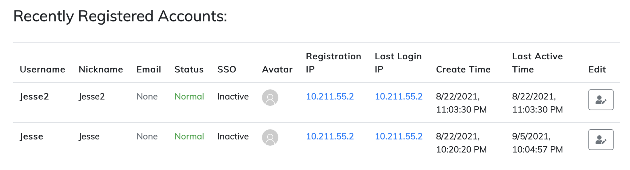 Minnit Organizations Are Here – Minnit Chat — Blog